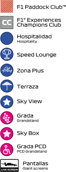 MexicoGP | Mapa y Servicios
